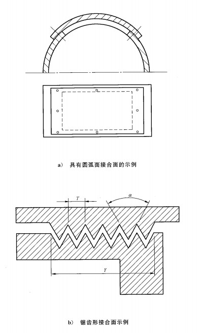 爆炸性环境第2部分：由隔爆外壳“d”保护的设备GB 3836.2-2021 - 青鸟百科