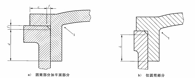 爆炸性环境第2部分：由隔爆外壳“d”保护的设备GB 3836.2-2021 - 青鸟百科