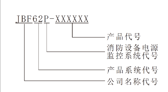 JBF62P-ATV2A1电压、电流信号传感器 - 青鸟百科