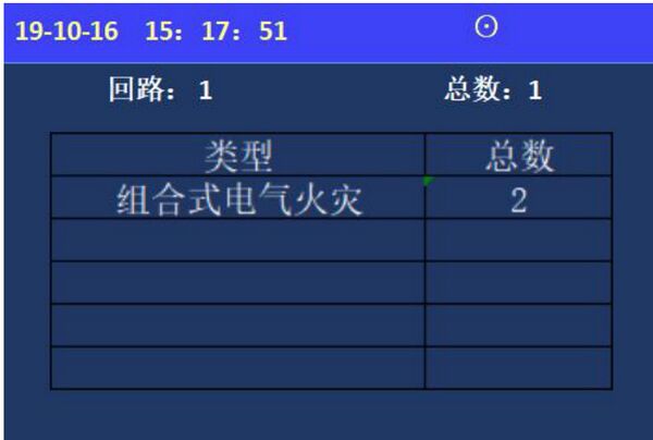 JBF-62S30电气火灾监控器设备 - 青鸟百科