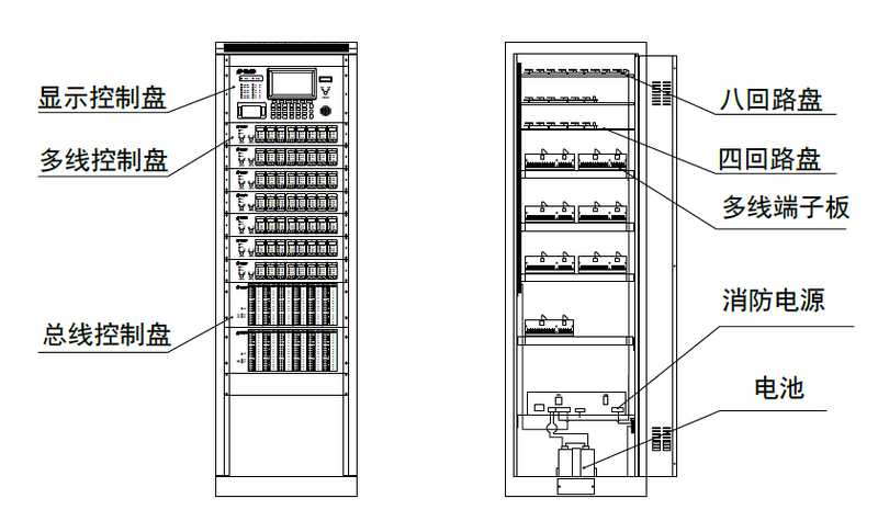 JB-TG-JBF-11SF-C火灾报警控制器 - 青鸟百科
